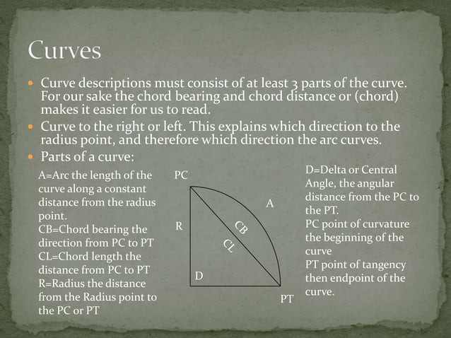 Legal Descriptions a guide to reading and writing | PPTX
