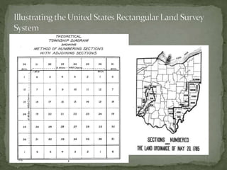 Legal Descriptions a guide to reading and writing | PPTX