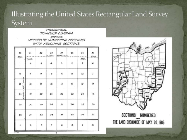 Legal Descriptions a guide to reading and writing | PPTX