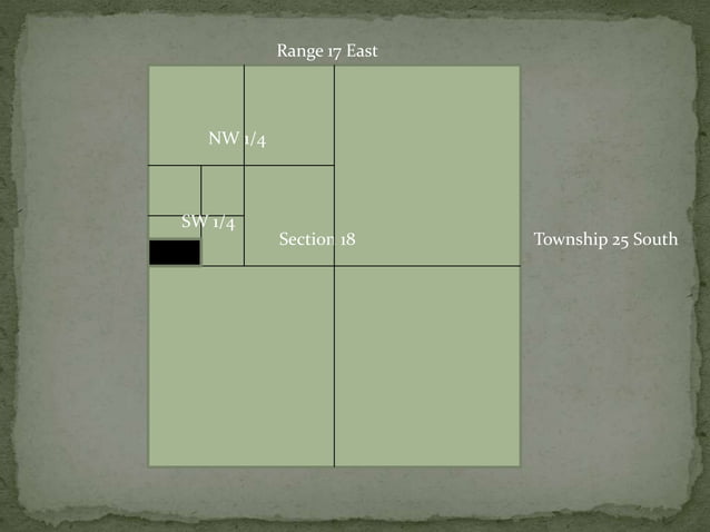 Legal Descriptions a guide to reading and writing | PPTX