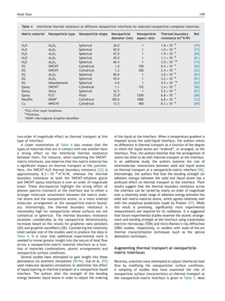 1-s2.0-S2211285514000433-main | PDF | Chemistry | Science