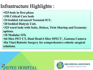 Hospital Profile PPT.PPTX