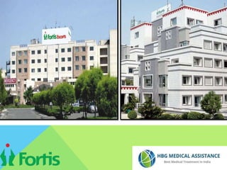 Hospital Profile PPT.PPTX