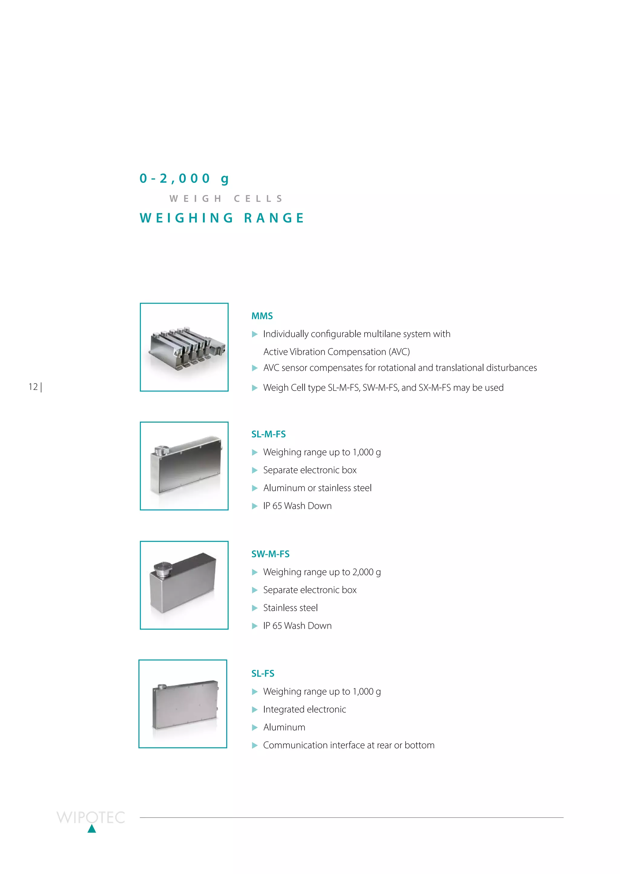 Wipotec_Product_Catalog_EN | PDF