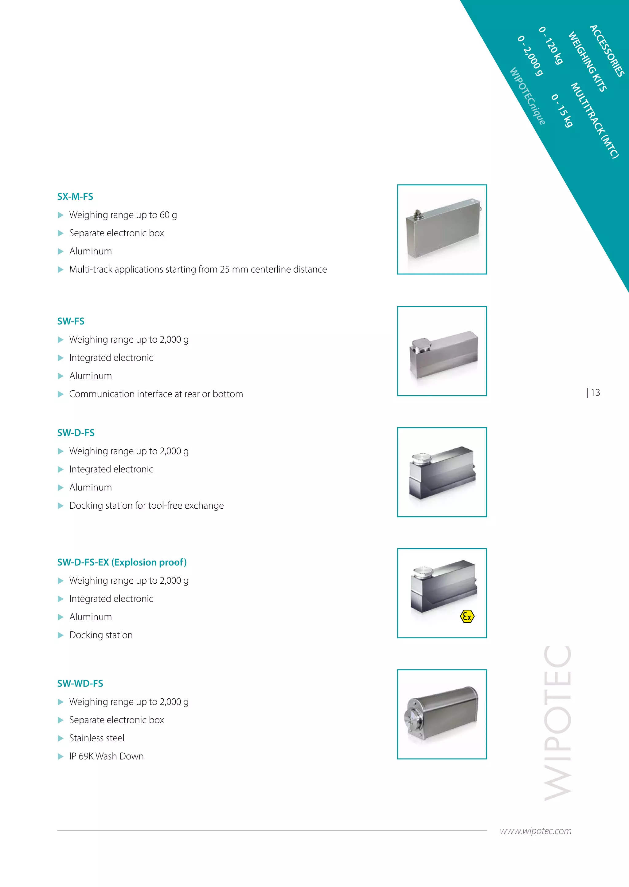 Wipotec_Product_Catalog_EN | PDF