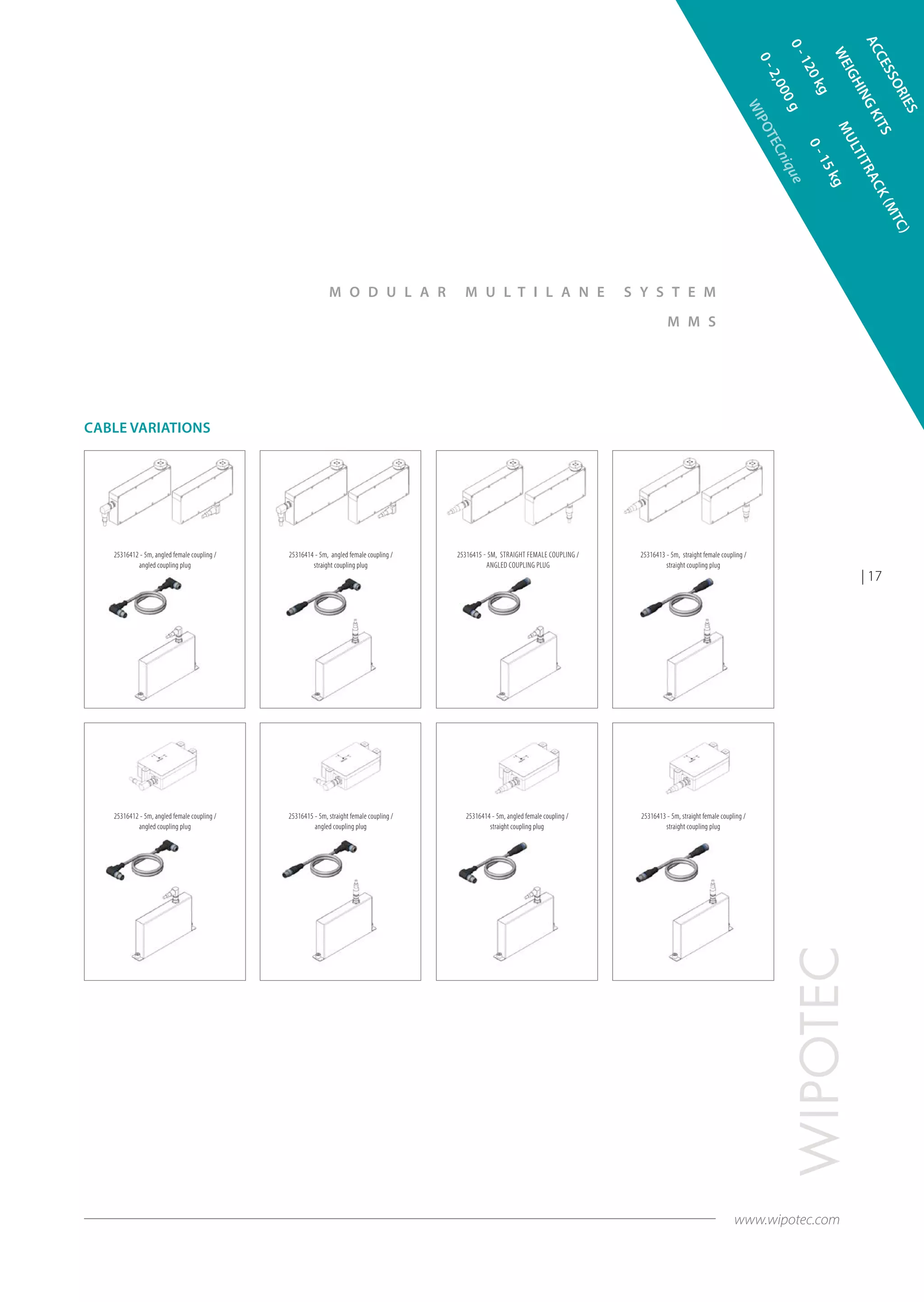 Wipotec_Product_Catalog_EN | PDF