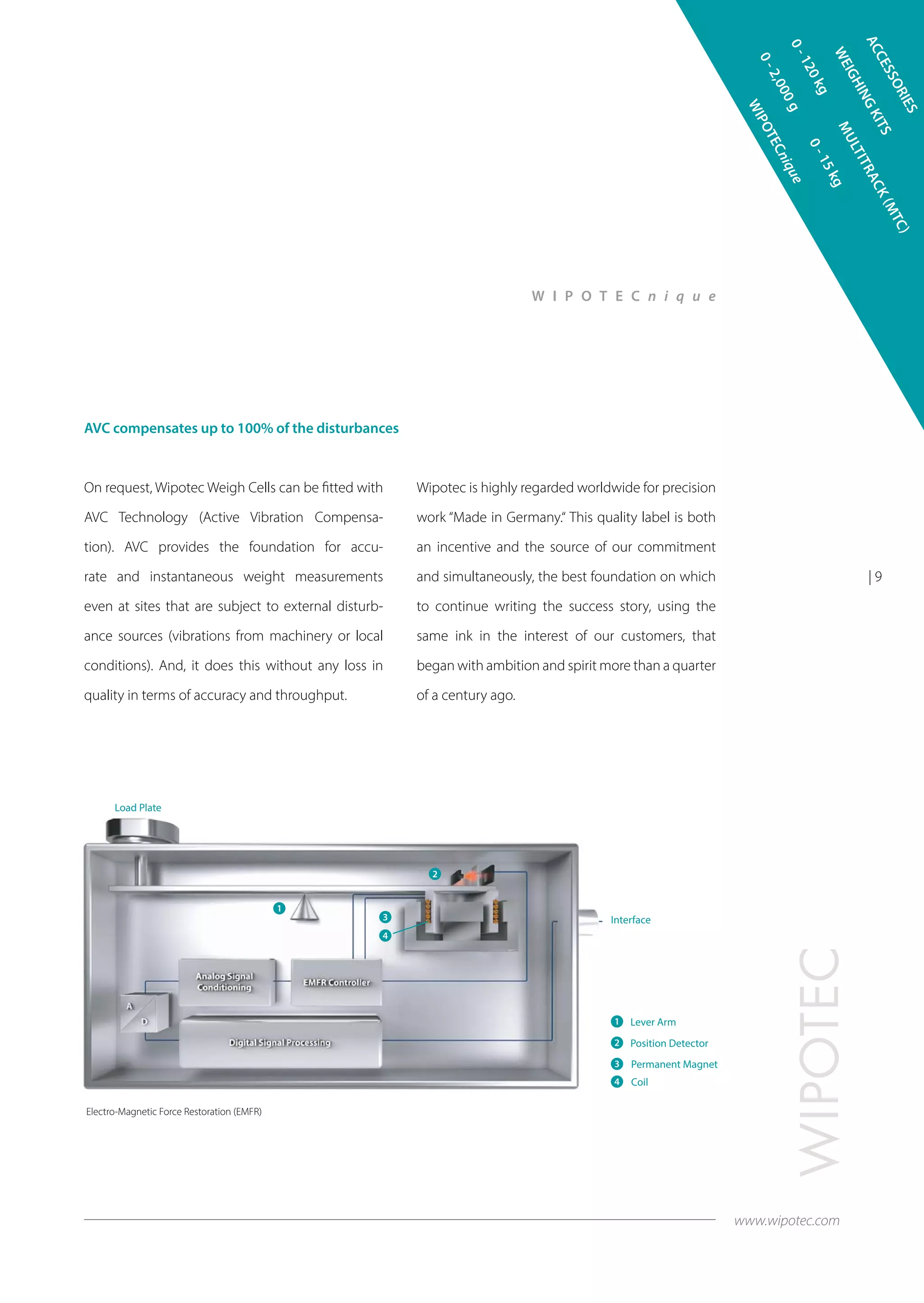 Wipotec_Product_Catalog_EN | PDF