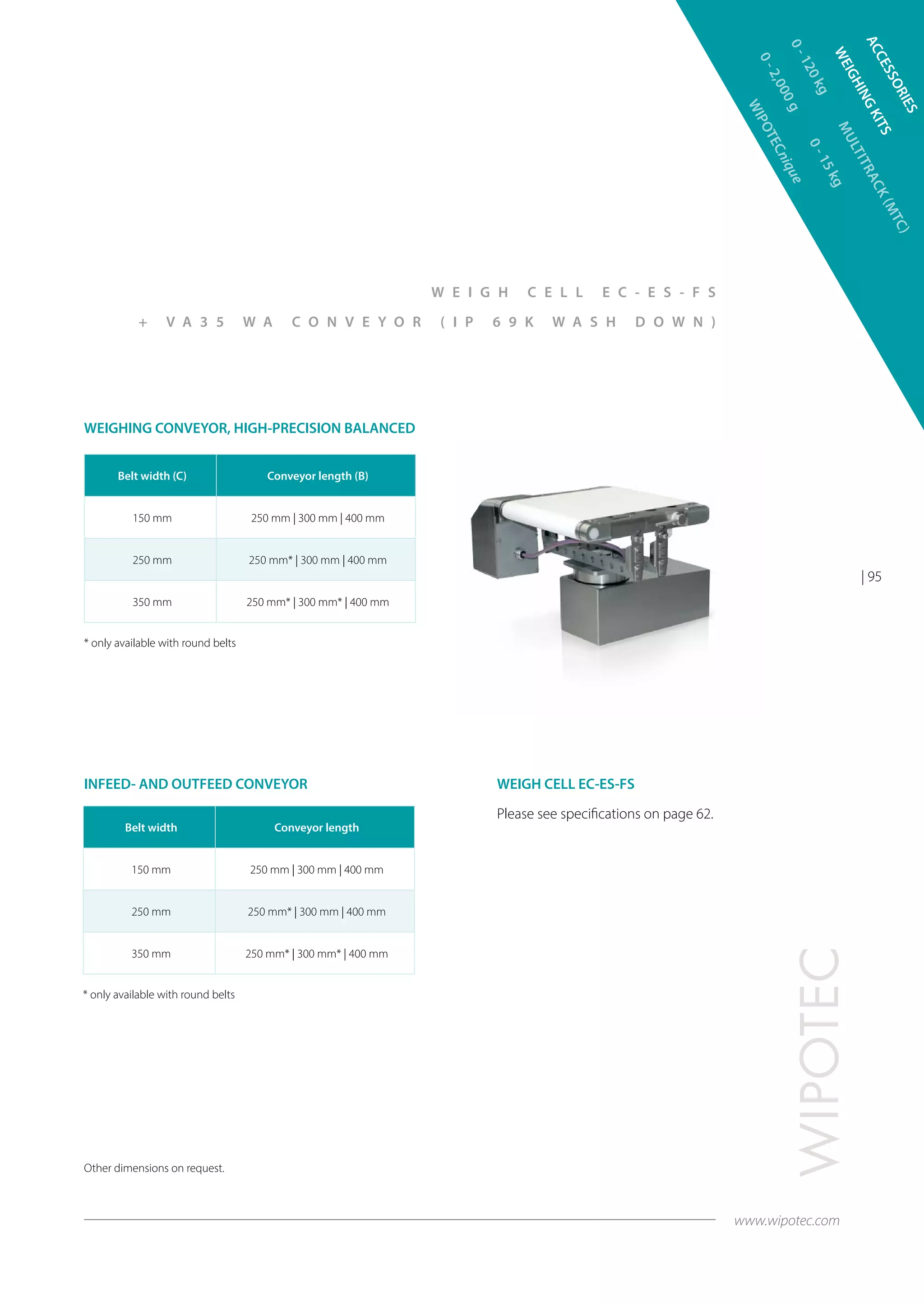 Wipotec_Product_Catalog_EN | PDF