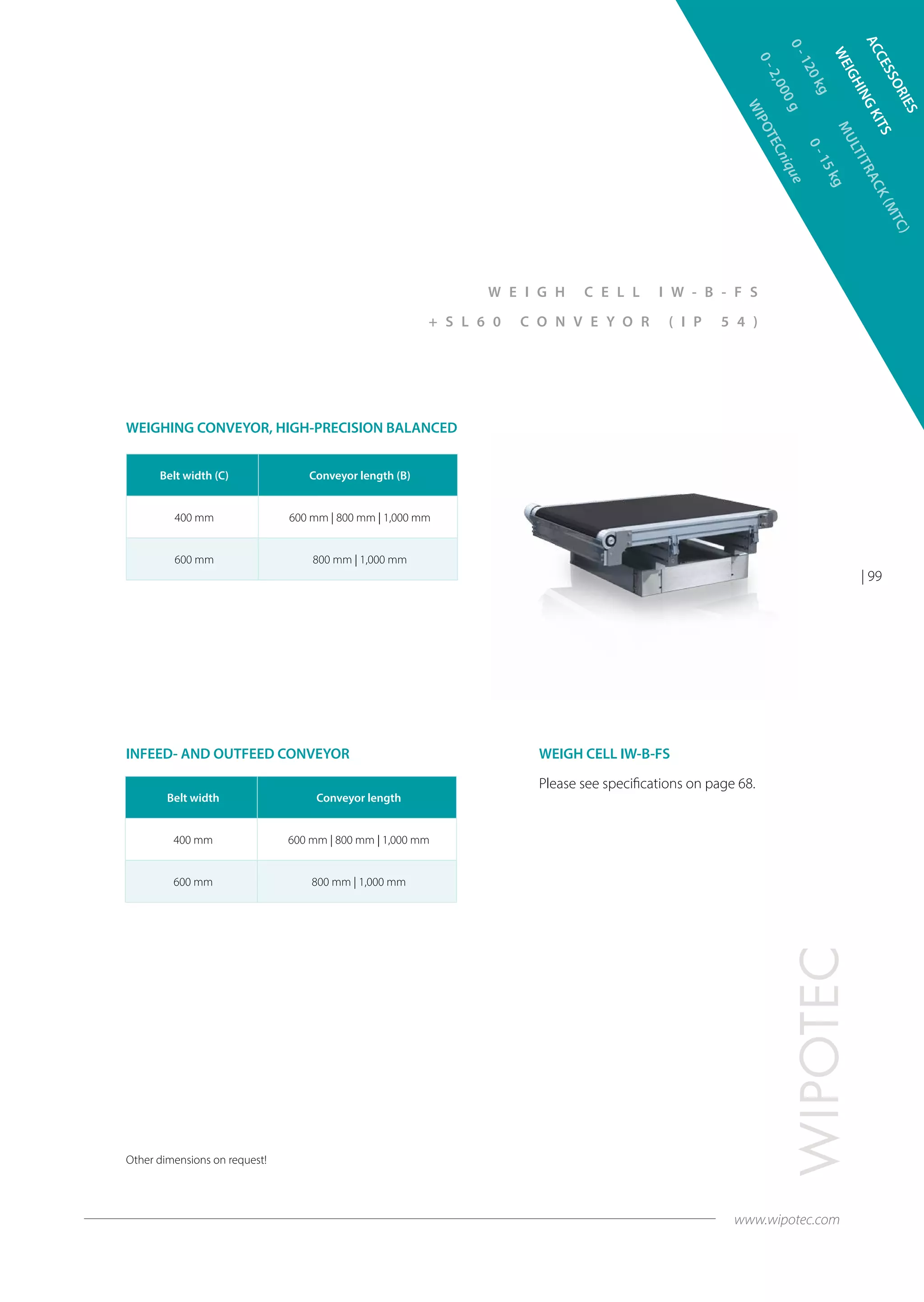 Wipotec_Product_Catalog_EN | PDF