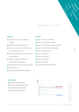 Wipotec_Product_Catalog_EN | PDF