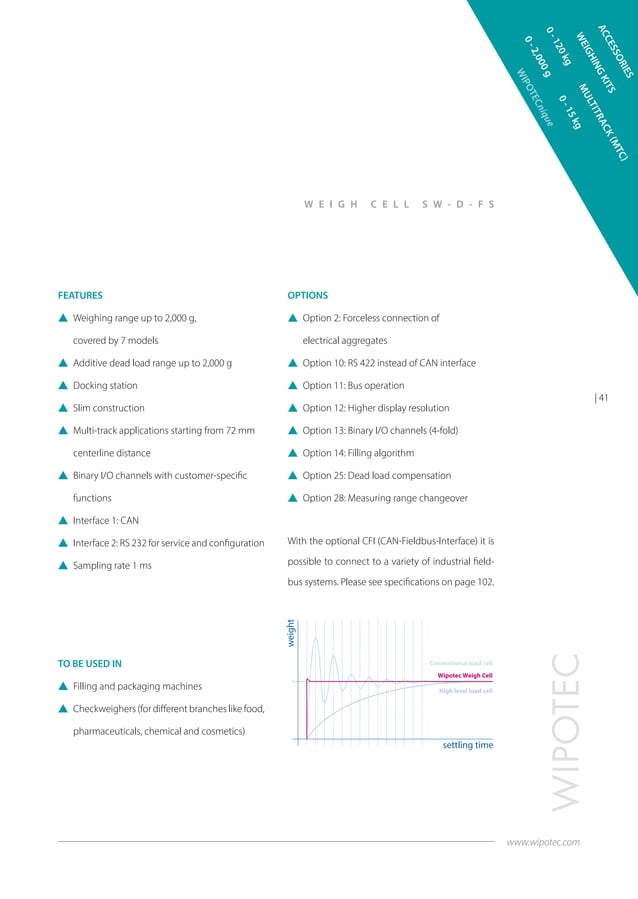 Wipotec_Product_Catalog_EN | PDF | Manufacturing Industry | Industries