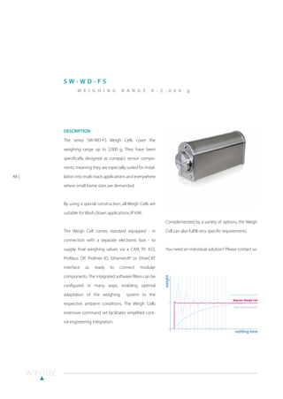 Wipotec_Product_Catalog_EN | PDF