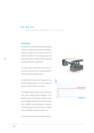 Wipotec_Product_Catalog_EN | PDF