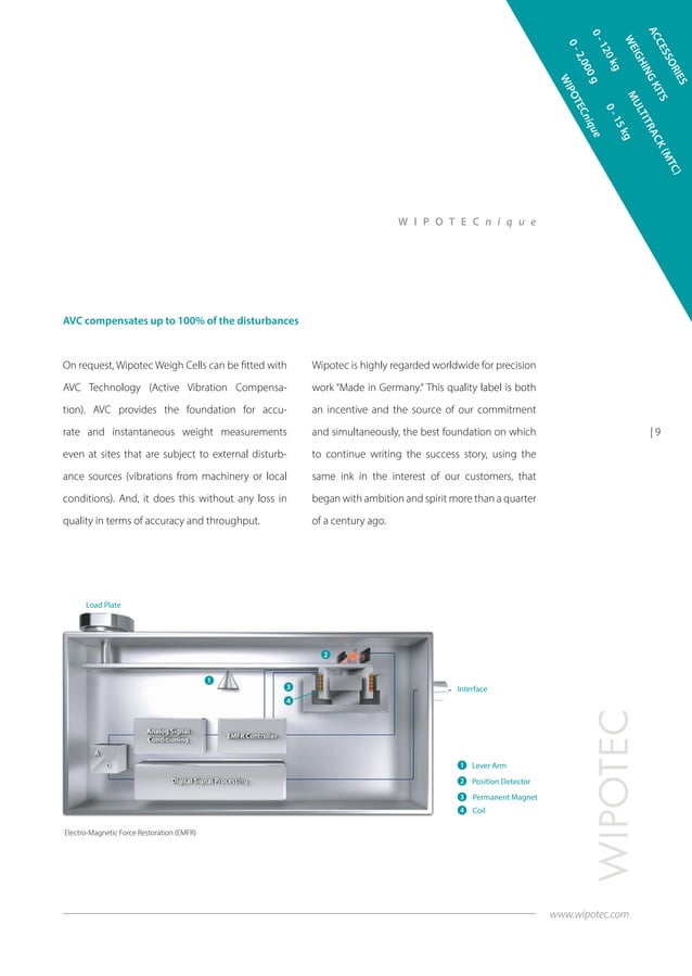 Wipotec_Product_Catalog_EN | PDF | Manufacturing Industry | Industries