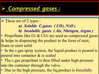 Aerosol's PPT | PPTX