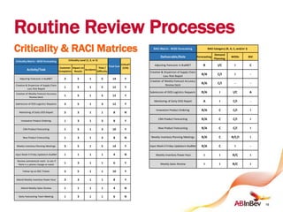Logistics Project Presentation | PPTX