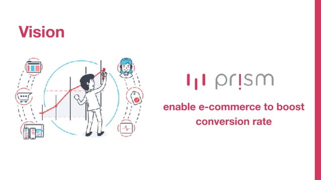 Prism - Profile | PDF