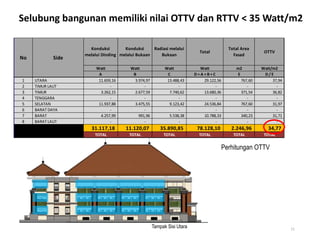 b7f04_B._ENERGI-36.pptx