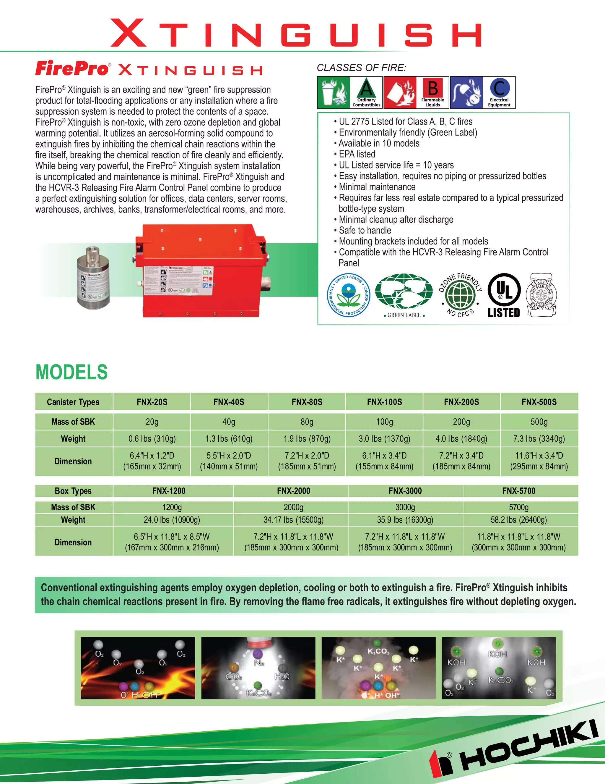 New Fire Pro Xtinguish Brochure.pd