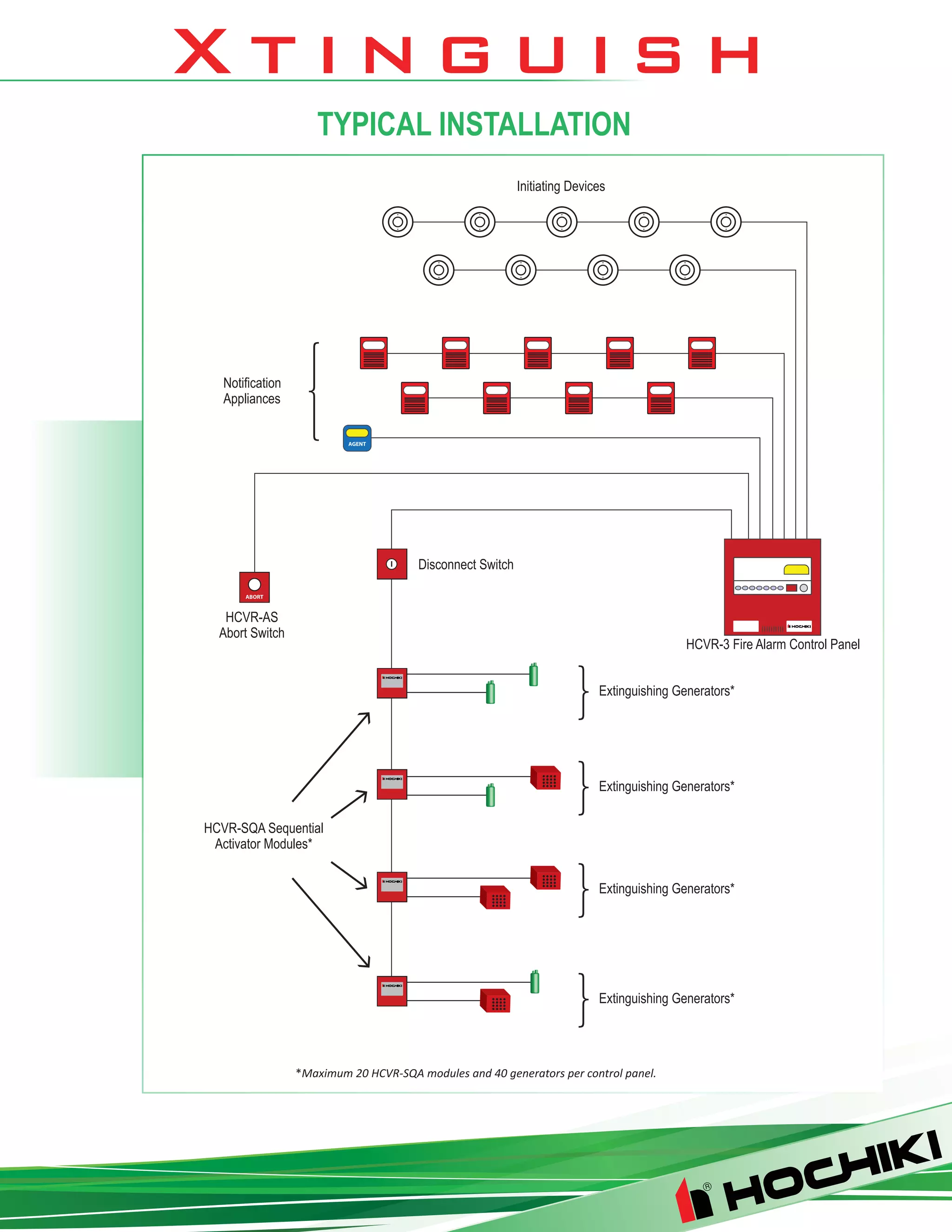 New Fire Pro Xtinguish Brochure.pd