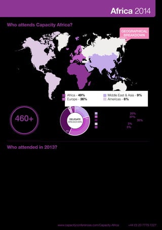 Capacity Africa brochure | PDF