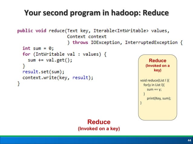 Introduction to Hadoop | PDF