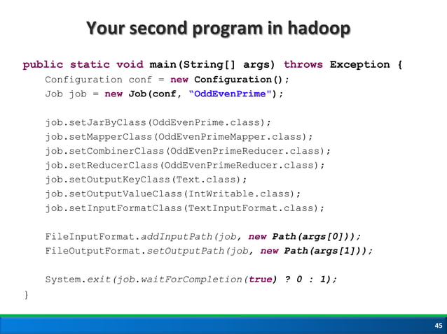 Introduction to Hadoop | PDF