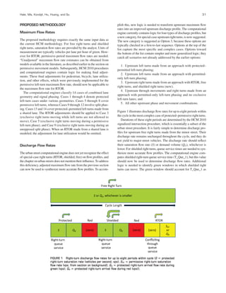 TRR RTOR Flow Profile Impacts 2016 | PDF
