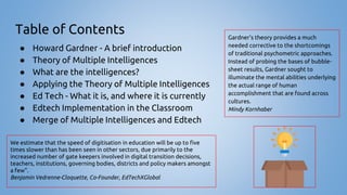 Gardner's Theory of Multiple Intelligences-Edtech Benefits! | PPTX