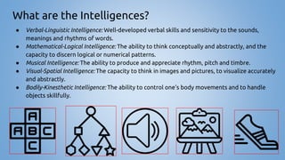 Gardner's Theory of Multiple Intelligences-Edtech Benefits! | PPTX