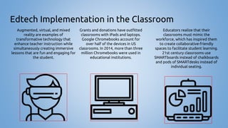 Gardner's Theory of Multiple Intelligences-Edtech Benefits! | PPTX
