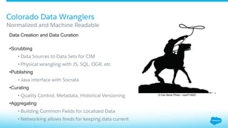 Go Code Colorado: Inspiring Innovation & Opening Data | PDF