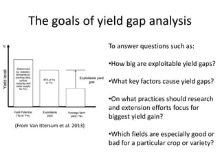 Scalable yield gap analysis | PPTX