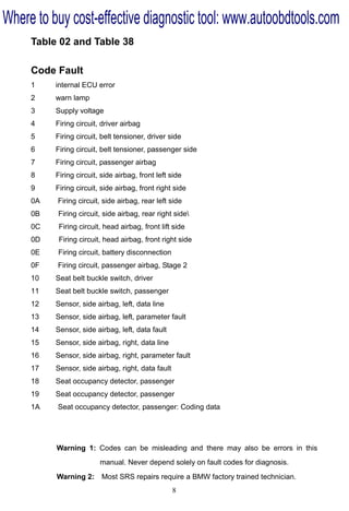 B800 bmw-airbag-srs-scan-reset-tool-user-manual | PDF