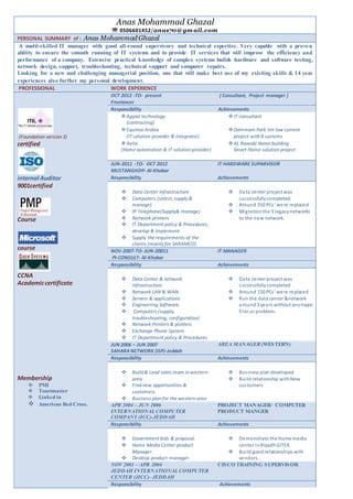 ANAS_ CV_2016 | DOCX