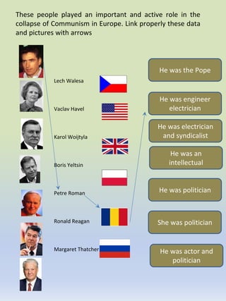 THE COLLAPSE OF COMMUNISM IN EAST EUROPE | PDF