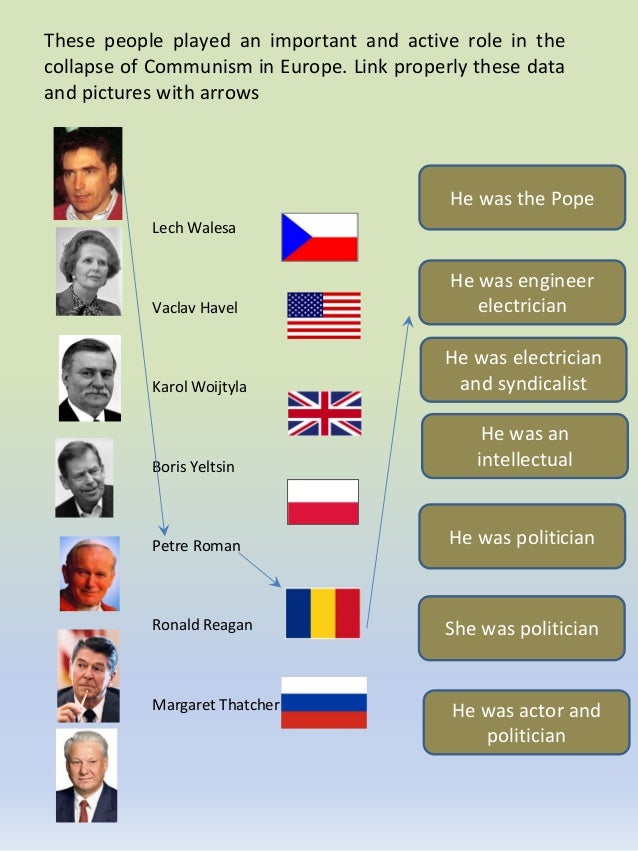 THE COLLAPSE OF COMMUNISM IN EAST EUROPE