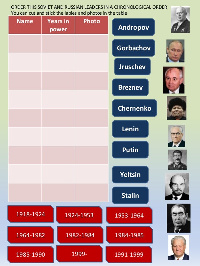 THE COLLAPSE OF COMMUNISM IN EAST EUROPE