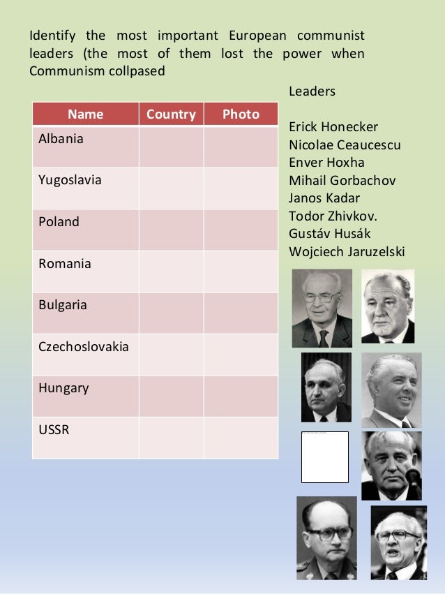 THE COLLAPSE OF COMMUNISM IN EAST EUROPE