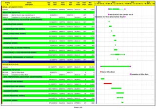 Offshore Programme using QP-P3 protocol | PPT
