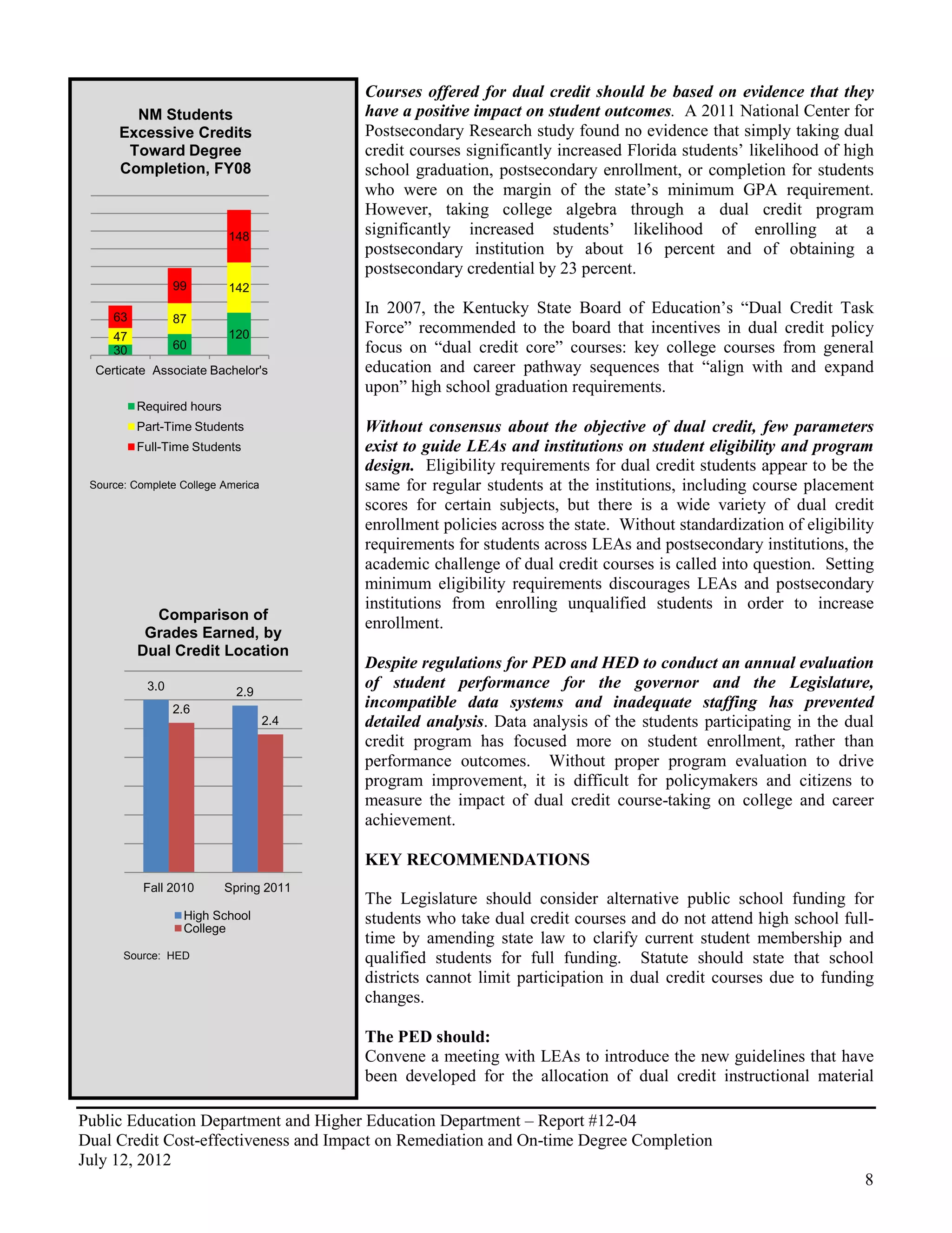 Dual Credit Cost-effectiveness and Impact on Remediation and On-time ...