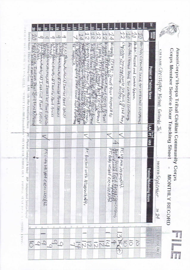 AmeriCorps TCCC September 2014 Timesheet | PDF
