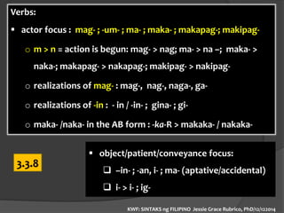 Syntax of Filipino as lingua franca-part2 | PDF