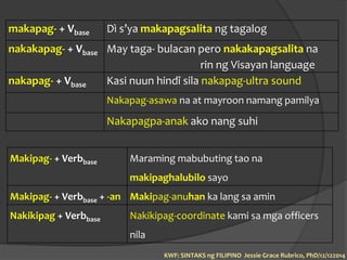 Syntax of Filipino as lingua franca-part2 | PDF