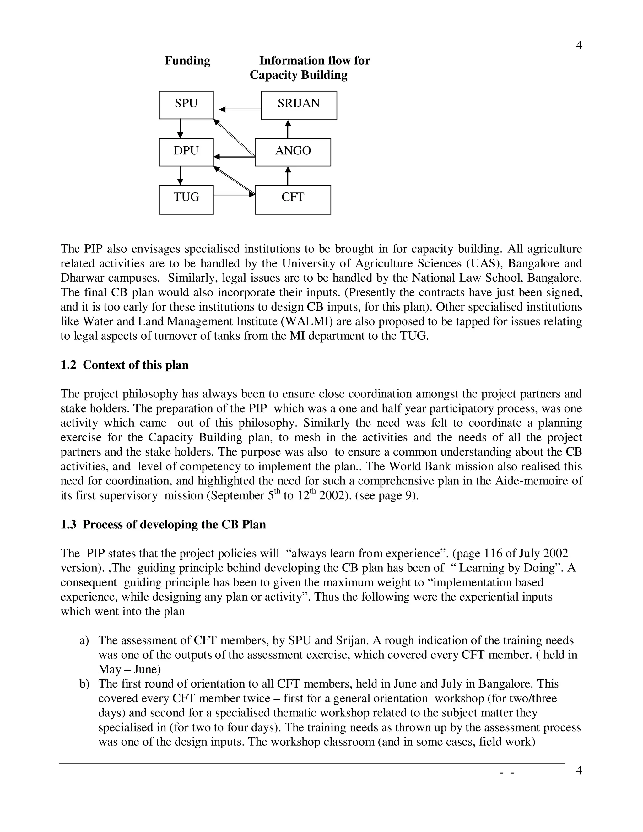 Capacity Building Plan for World Bank _2 Jan03_ | PDF