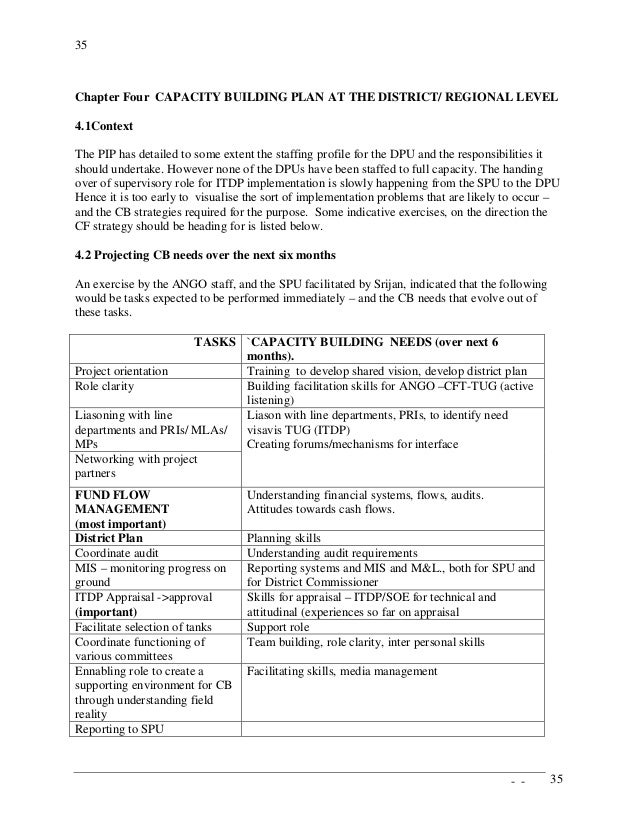 Capacity Building Plan for World Bank _2 Jan03_