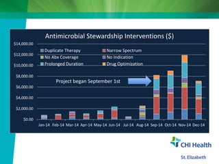 Stewardship Presentation MRPRC | PDF