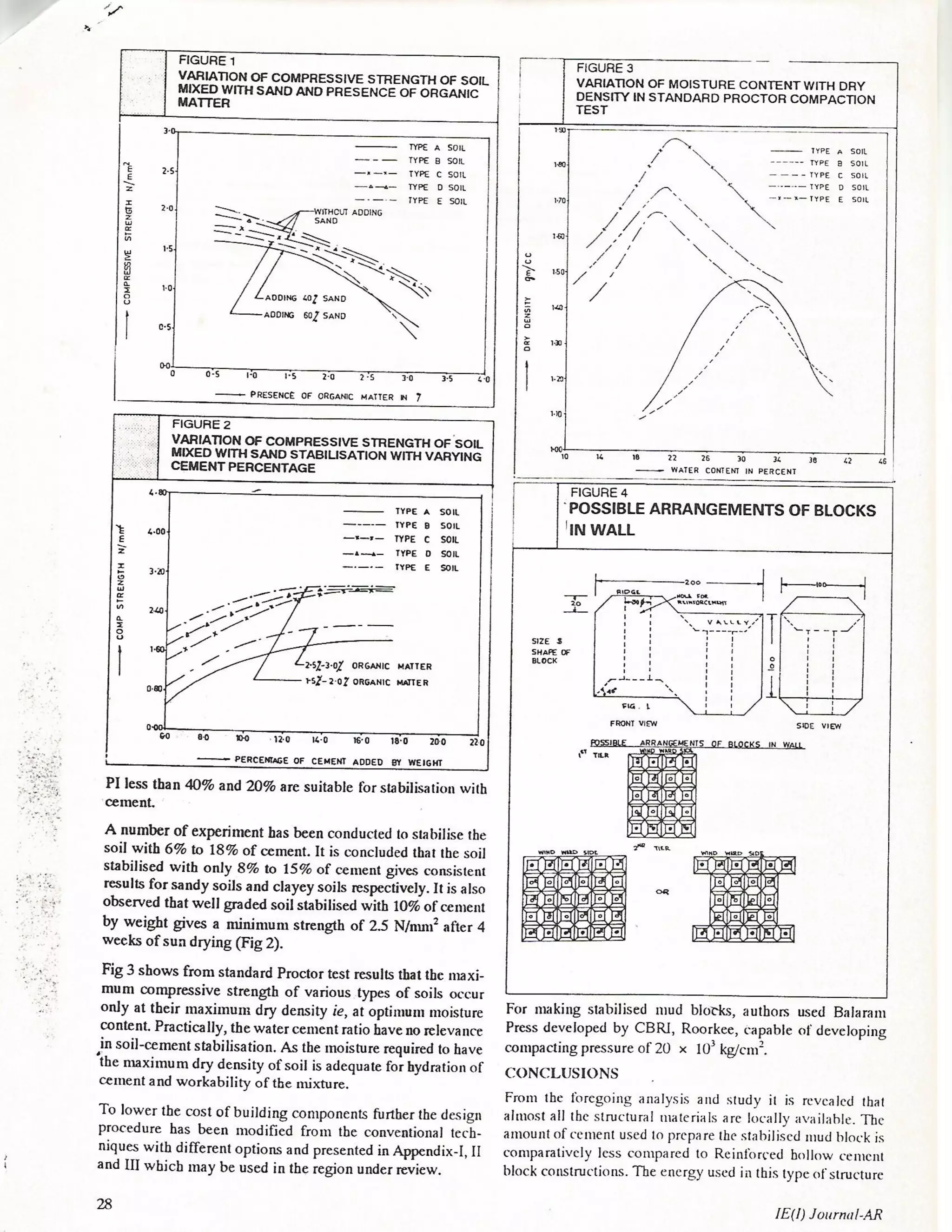MUD CONSTRUCTION A NEW TECHNIQUE | PDF