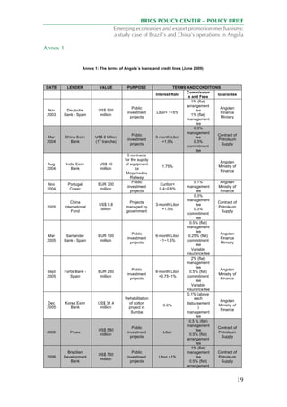 Emerging economies and export promotion mechanisms_a case study of ...