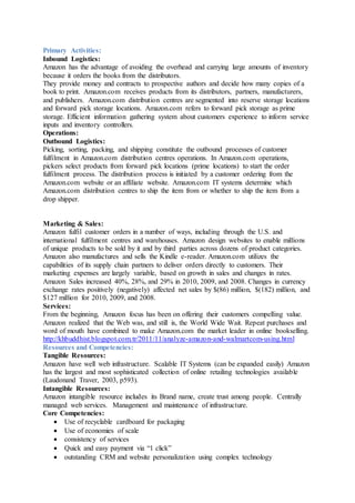 SM project on amazone | PDF